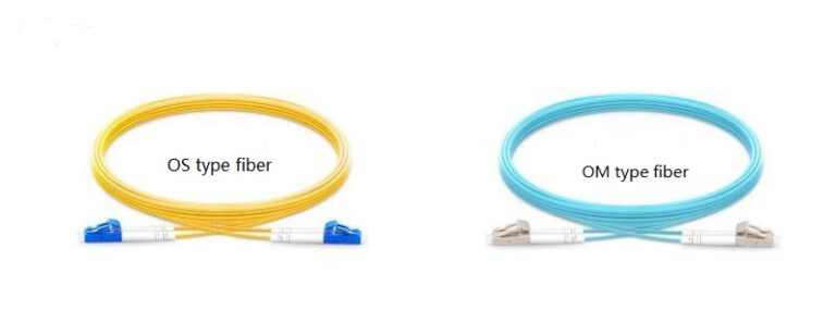 Differences Between OS1, OS2, & OM1, OM2, OM3, OM4, And OM5 Fiber Optic ...