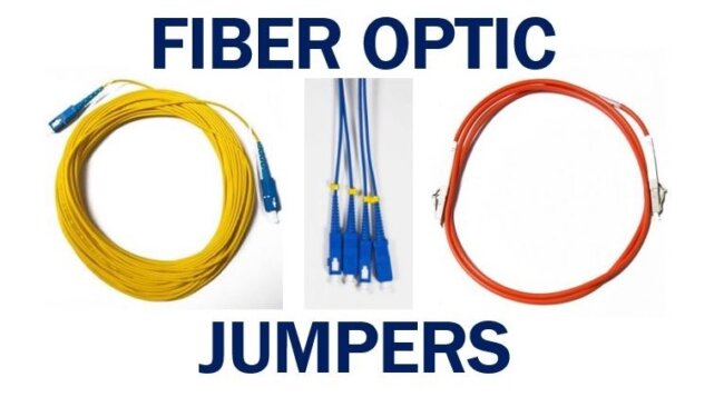 How To Choose A Suitable Fiber Optic Jumper According To The Optical ...