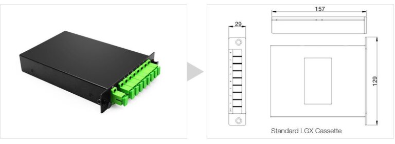 LGX PLC Splitter