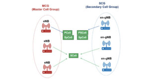 Mastering 5G NR: A Comprehensive Guide To Node Types, Cell Groups And ...